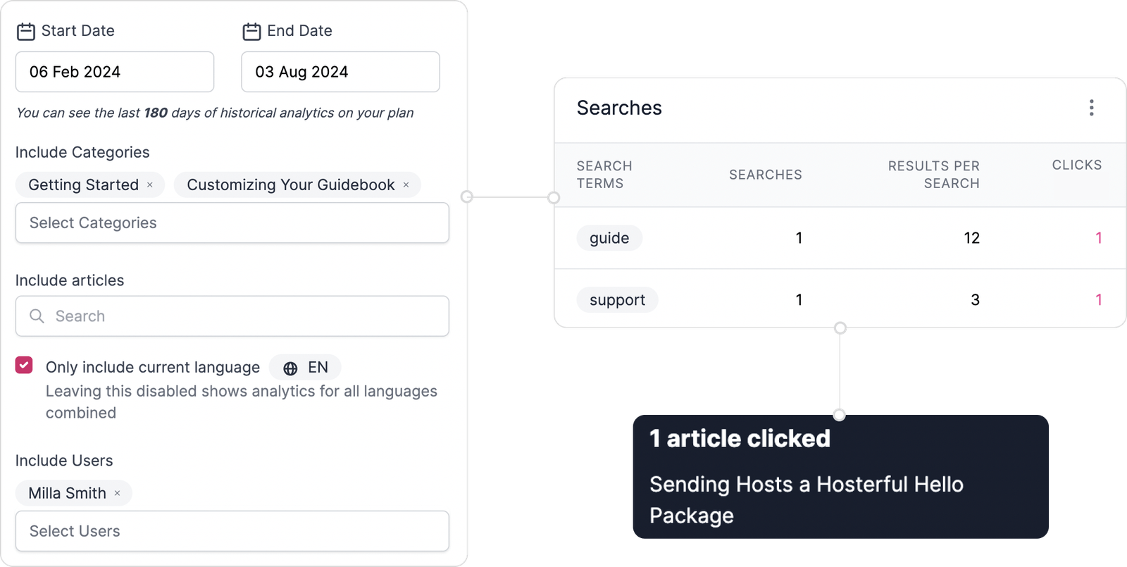 HelpDocs | Knowledge Base Software